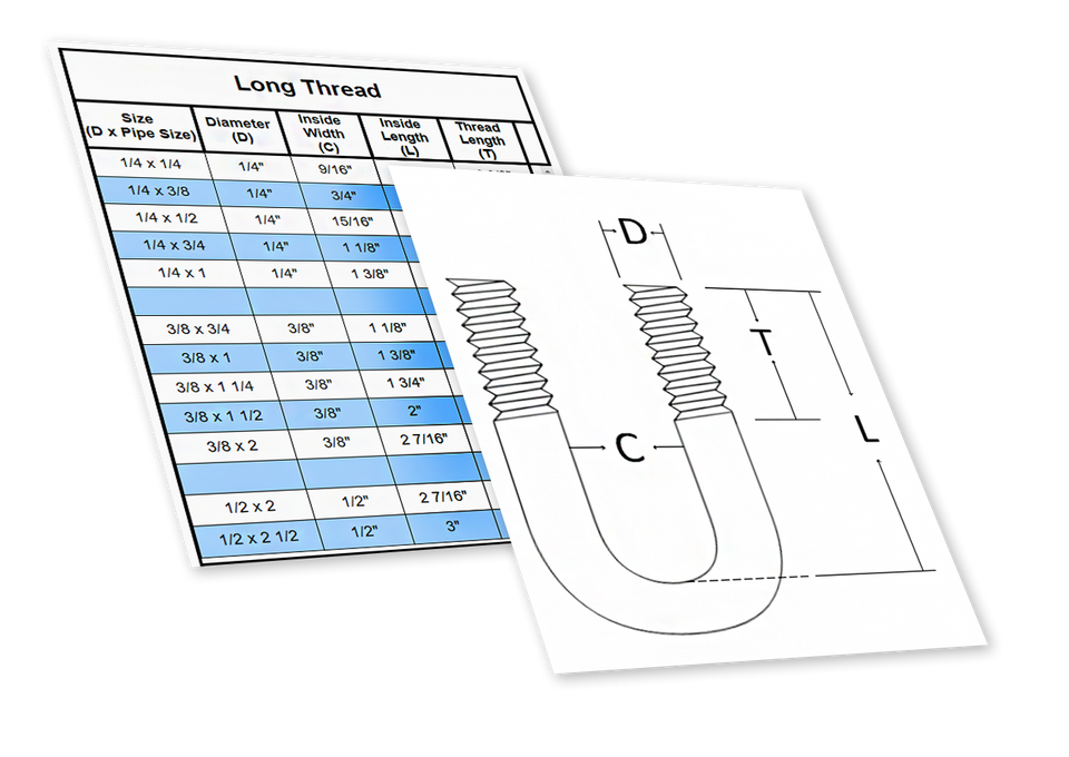 Technical Info & Specs for Industrial Supplies | Troop Industrial